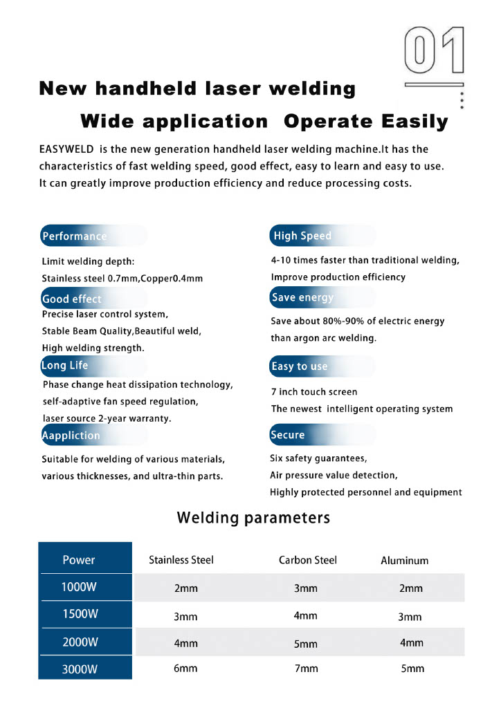 Hanyu Industrial - Faber Laser Cutting Machine Kuala Lumpur (KL ...